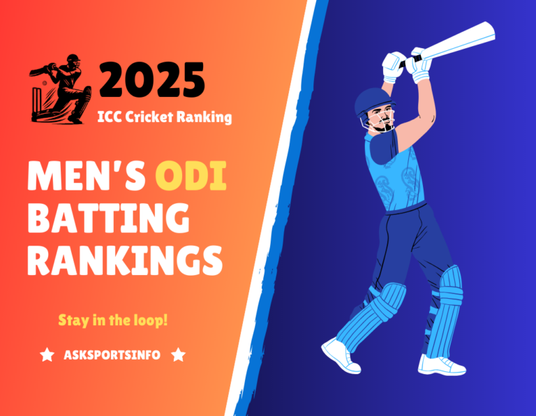 ICC Men's ODI Batting Rankings 2025 - Top 10 Batsmen