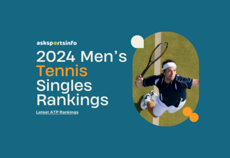 Men’s Tennis Singles Rankings 2025 | Latest ATP Rankings