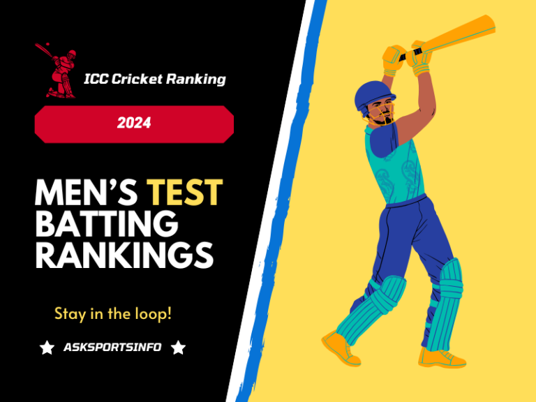 ICC Men’s Batting Rankings | Latest Test Batsmen Updates 2024!