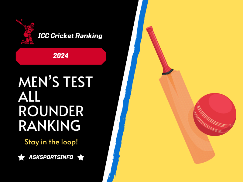 ICC Men’s Test All-Rounder Rankings 2025 – Top 20 Players